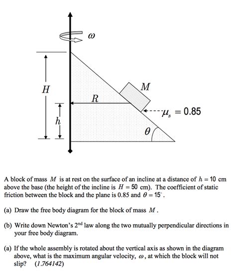 Solved A Block Of Mass M Is At Rest On The Surface Of An Chegg Com