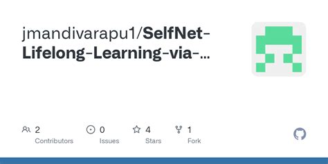 Selfnet Lifelong Learning Via Continual Self Modelingsplitmnist