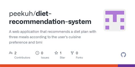 Github Peekuhdiet Recommendation System A Web Application That Recommends A Diet Plan With