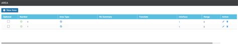 Cisco SD WAN OSPF Configuration