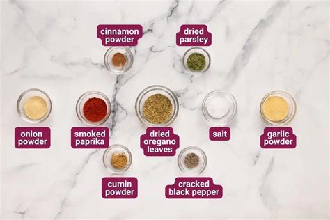 Thmd2 Yiros Meat Skinnymixers