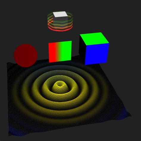 Solved Custom Shader Instance On Multiple Materials To Set Different Uniforms Help And Support
