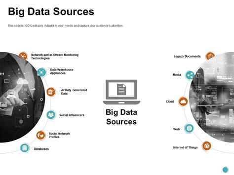 Big Data Sources Slide Big Data Ppt Powerpoint Presentation Professional Clipart PowerPoint