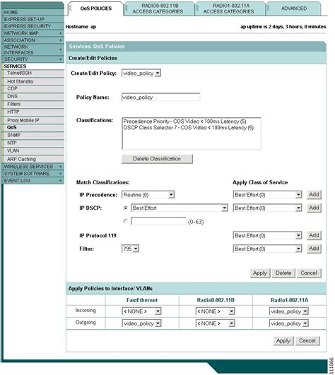 Cisco Ios Software Configuration Guide For Cisco Aironet Access Points