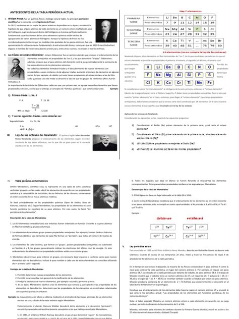 Antecedentes De La Tabla Periódica Actual Pdf Tabla Periódica Química
