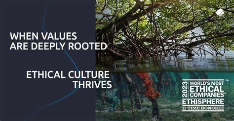 Asif Sayyad On Linkedin Ethicsinmotion Getthefuturewewant Worldsmostethicalcompanies