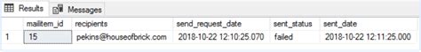 Troubleshooting Database Mail In Sql Server Errors Logs And Fixes House Of Brick