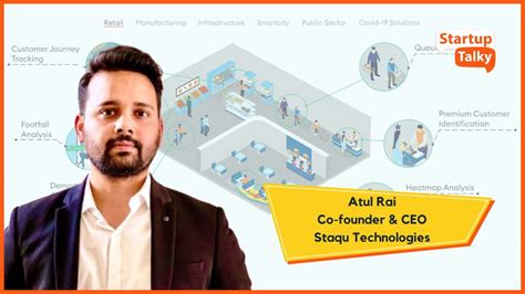 atul rai co founder and ceo staqu technologies shares vision for