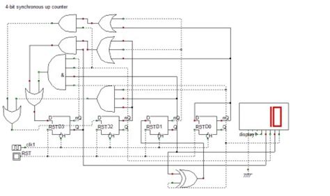 Vhdl Code For Synchronous Counters Up Down Up Down Behavioral