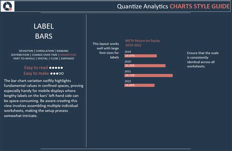 Free Tableau Style Template For Compelling Data Narratives Free Tableau Style Template For Compelling Data Narratives