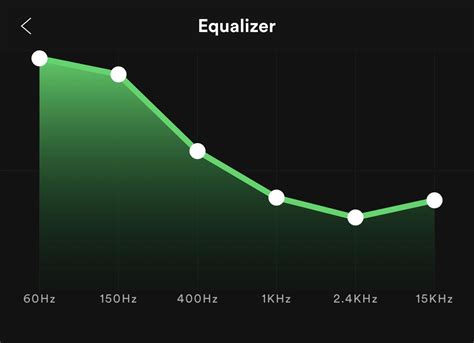 How To Create Ui Like Spotifys Equalizer Ui In Swift Ios Stack Overflow