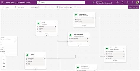 work with existing tables in data workspace microsoft power platform blog