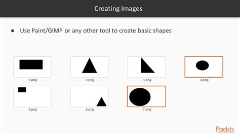 Deep Learning Projects With Pytorch Getting Ready With Data