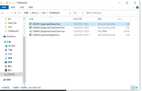 Jmeter C Webdriver Sampler — Graphs Generator Synthesis Report Stack Overflow