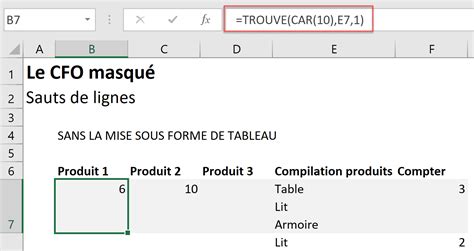 ᐉ Comment Utiliser La Fonction Droitereg Dans Excel Pour Trouver Une Tendance Linéaire Sos Excel