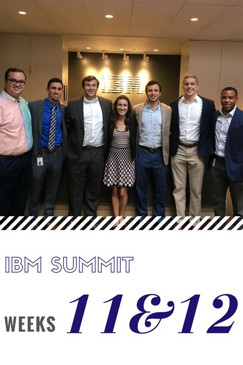 Ibm Summit Program Weeks 11and12 Ibm Career Inspiration Career Contessa