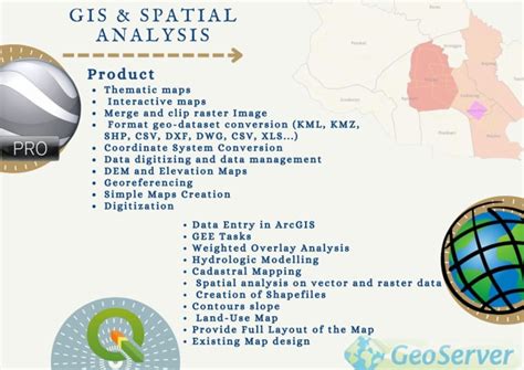 Processing Your Data Using Geospatial Analysis And Remote Sensing By
