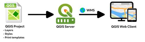 Home Qwc2 20240115 Lts