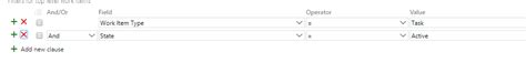 Azure Devops Query To Find Daily Hours Spent On Work Item Stack Overflow