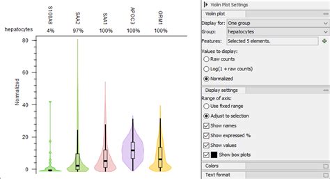 Qiagen Bioinformatics Manuals