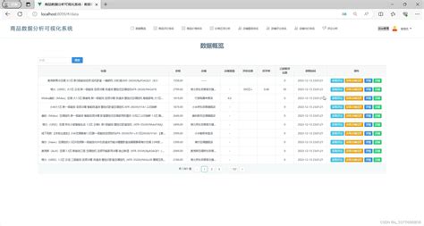 商品销售数据采集分析可视化系统 京东商品数据爬取可视化 大数据 Python京东女装销售数据分析系统 Csdn博客