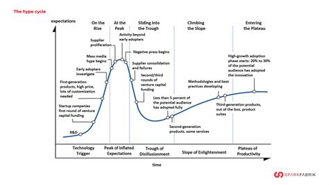 Stackconf 2020 The Path To A Serverless Native Era With Kubernetes By