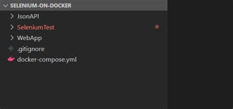 Wait What… Gui Testing Inside Docker Container