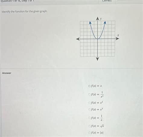 Answered Question 1 Of 16 Step Identify The Function For The Given