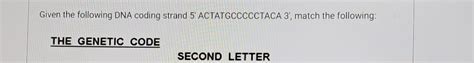 Solved Given The Following DNA Coding Strand 5 Chegg Com