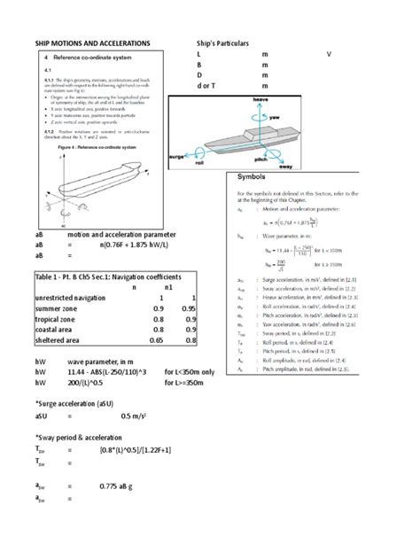 Ship Motion And Acceleration Parameters Pdf