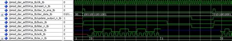 Dac Ad5541a Pmod Controller Vhdl Logic Design Digikey Techforum