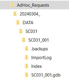 Read Multiple GDB Saved Within Subfolders Community