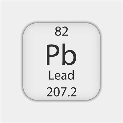 Lead Element Periodic Table