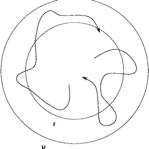 pdf multiple lyapunov functions and other analysis tools for switched