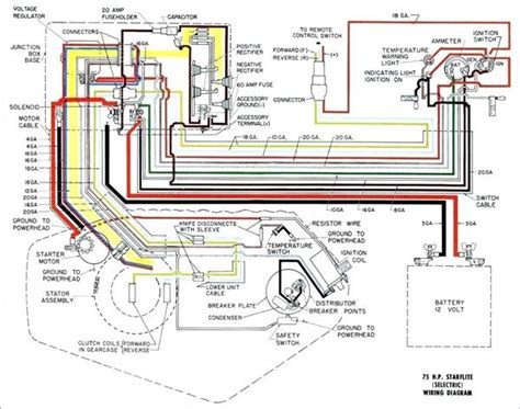 Mercury Trim Gauge Wiring