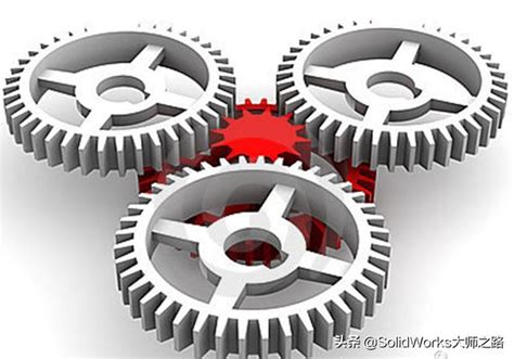 一些齿轮常识，齿轮的制造与维护！ 每日头条