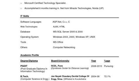 Computer Engineering Resume Objective Resume Format For Diploma
