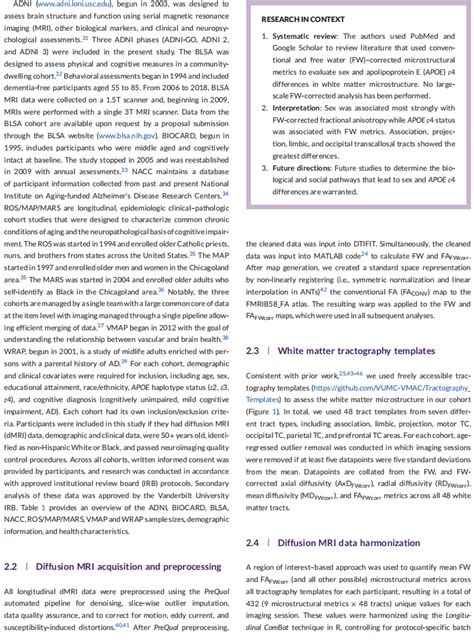 Sex And Apoe ε4 Allele Differences In Longitudinal White Matter Microstructure In Multiple