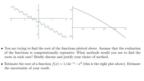 Solved You Are Trying To Find The Root Of The Functions Chegg