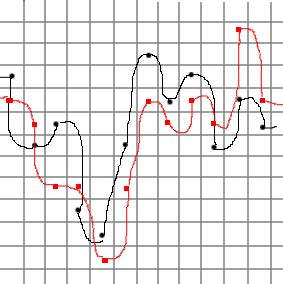 Php How To Generate This Kind Of Random Curves Stack Overflow