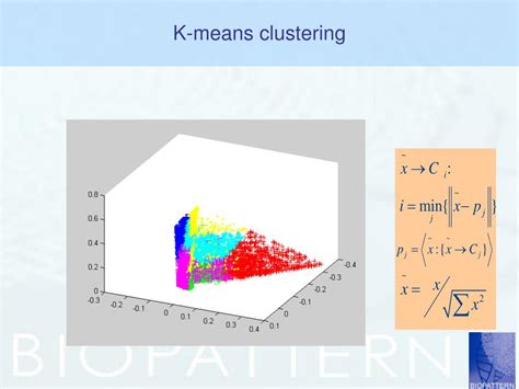 Ppt Robust Methodologies For Partition Clustering Powerpoint Presentation Id6555183