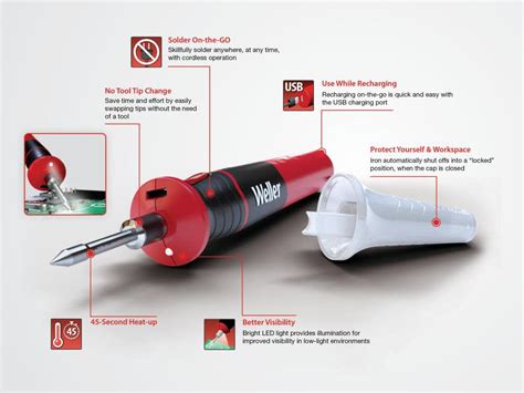 Weller 12w Cordless Rechargeable Soldering Iron Lithium Ion Battery