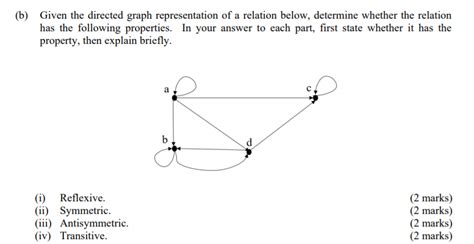 solved b given the directed graph representation of a