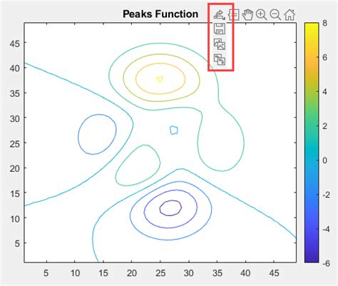 Saving And Copying Plots With Minimal White Space MATLAB Simulink