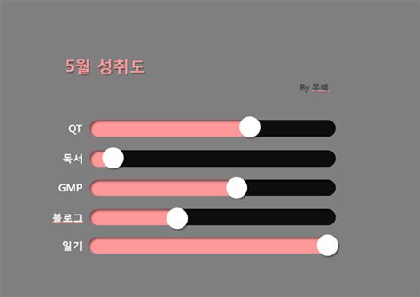 Ppt따라하기1 간단하게 만드는 파워포인트 입체그래프 네이버 블로그
