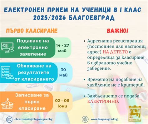 Резултати от първото класиране за прием в първи клас в Благоевград над