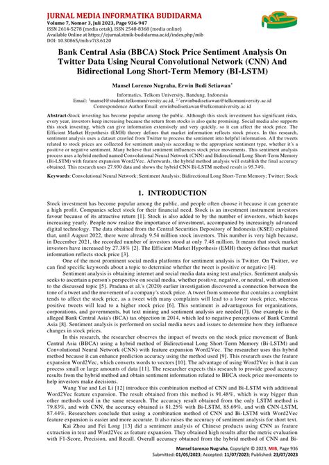 Pdf Bank Central Asia Bbca Stock Price Sentiment Analysis On