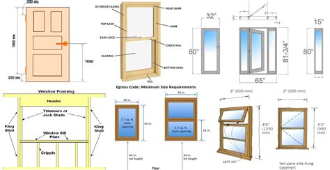 Windows Height