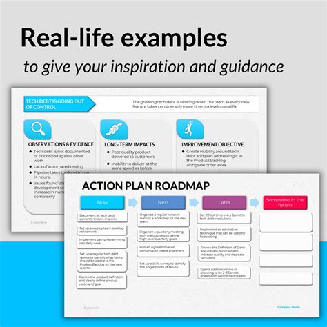 Agile Assessment Results And Action Plan Presentation Scrummastered