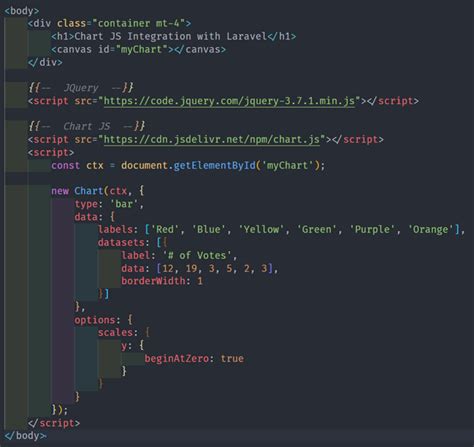 Pengertian Chart Js Dan Penggunaannya Baraja Coding
